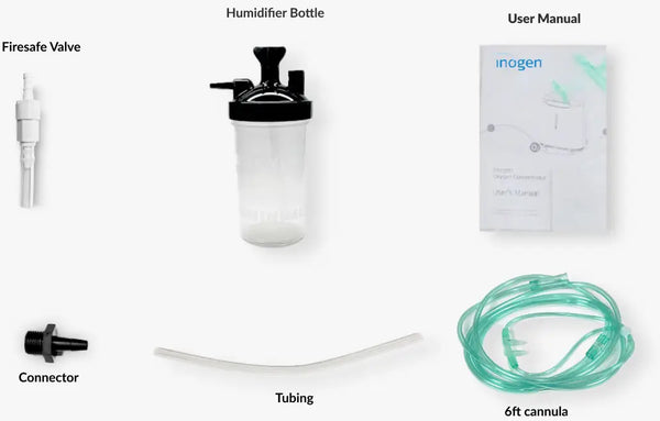 Inogen Voxi 5 - At Home Oxygen Concentrator - Mobility Mart Plus