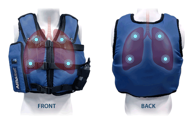 AffloVest - High Frequency Chest Wall Oscillation (HFCWO) Vest ...